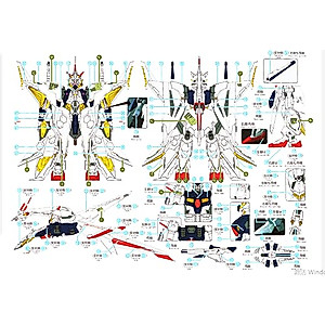ANSAI High Precision Decals Decal for HGUC 1/144 XI VS Penelope Scale Model kit Sticker (H35 (2 Sheets))