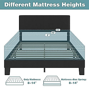 Lifezone Queen Bed Frame with Headboard,Linen Upholstered Bed Frame with Wood Slats Support,No Box Spring Needed,Heavy Duty Feet,Easy Assembly,Dark Grey