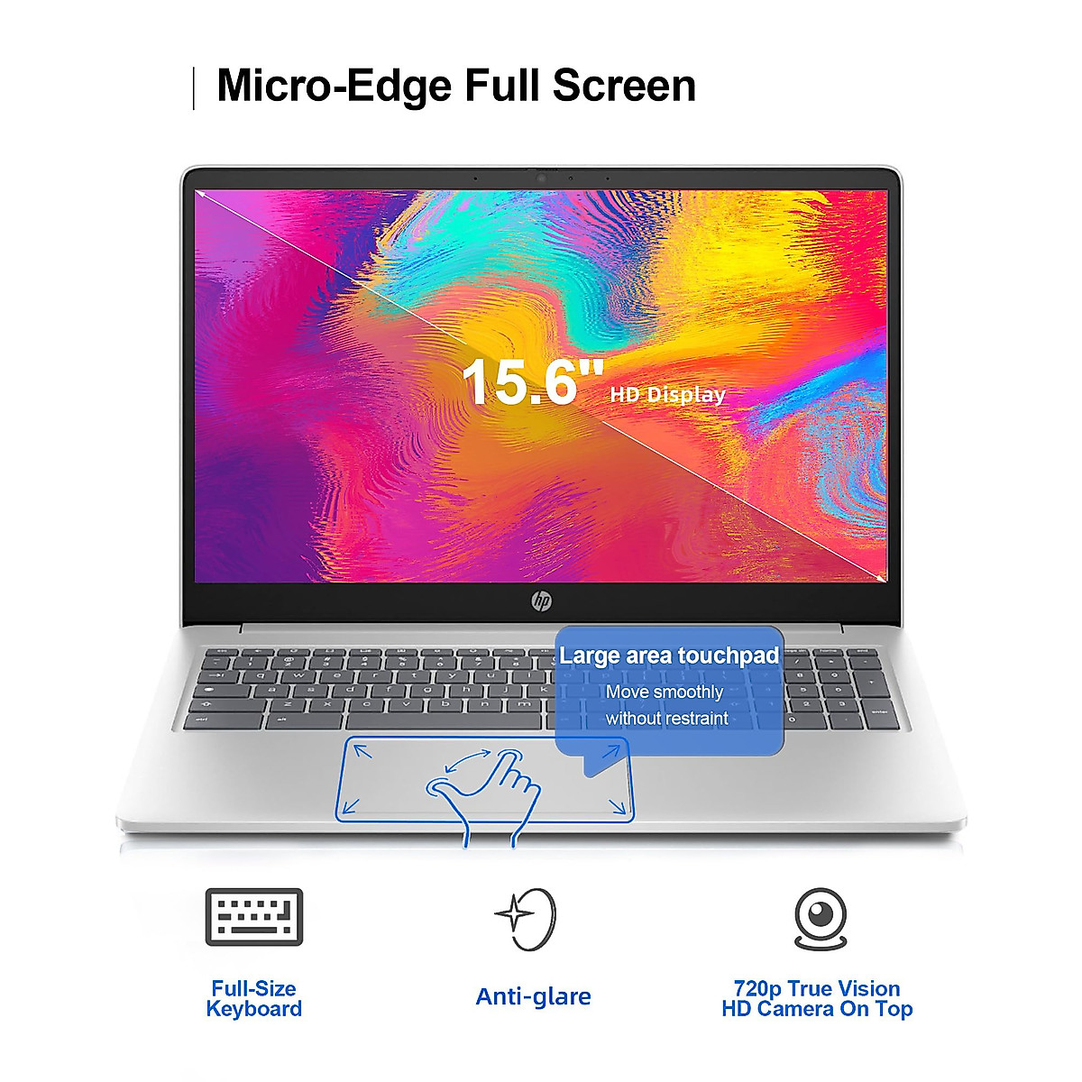 HP 15.6" Student Chromebook Laptop 2023 Newest, Quad-Core Intel Processor N200(Up to 3.7GHz), 8GB LPDDR5 RAM, 192GB Storage(64GB eMMC+128GB MSD), UHD Graphics, Light & Thin, Long Battery, Chrome OS