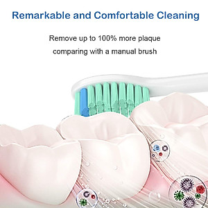 Relax Artist Replacment Brush Heads Compatible with Philips Sonicare E-Series Electric Toothbrush, Toothbrush Replacment Heads Refills, 6 Pack