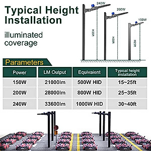 ACOHOOK 200W LED Parking Lot Light(28000Lm Eqv 800W HID/HPS) 5000K Adjustable Arm Mount with Photocell, ETL Listed, IP65 Waterproof Outdoor Area Lighting,Street Flood Lighting for Yard/Driveway- 2Pack