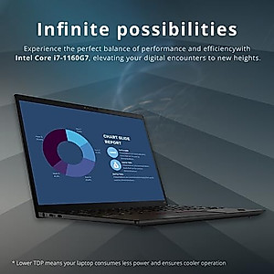 Lenovo Thinkpad X1 Nano 13.3" 2K Business Laptop, Intel Core i7-1160G7, 16GB RAM, 1TB SSD, Backlight Keyboard, Fingerprint Reader, Iris Xe Graphics, Win 11 Pro, Black, 32GB Hotface USB Card