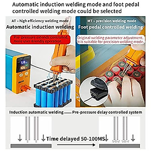 VADSBO Battery Spot Welder, Mini Welding Machine, 11.6 KW Capacitor Energy Storage Spot Welding Machine, Pulse Spot Welding Machine, Dual Function Welding Tool, for Lithium Battery Pack Building