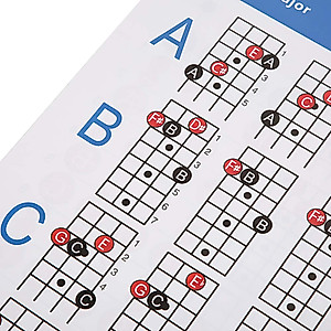 Bass Guitar Chords Chart, 4-String Bass Note Chart of Scale Chords for Beginners and Teachers Wear-Resistant Bass Reference Poster Bass Guitar Chords Poster