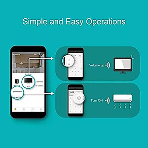 Broadlink RM4 Mini Smart Remote - IR Blaster Hub for Smart Home Automation, Infrared TV Air Conditioner Remote Replacement Compatible with Alexa, Google Assistant, IFTTT