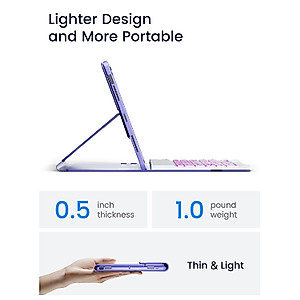 OYEEICE Keyboard Case for iPad Air 11 inch (M2 2024)/10.9 inch Air 5th/4th Gen/iPad Pro 11 1st/2nd/3rd Gen - 7-Color Backlit Detachable Keyboard, Folio Cover with Pencil Holder - Purple