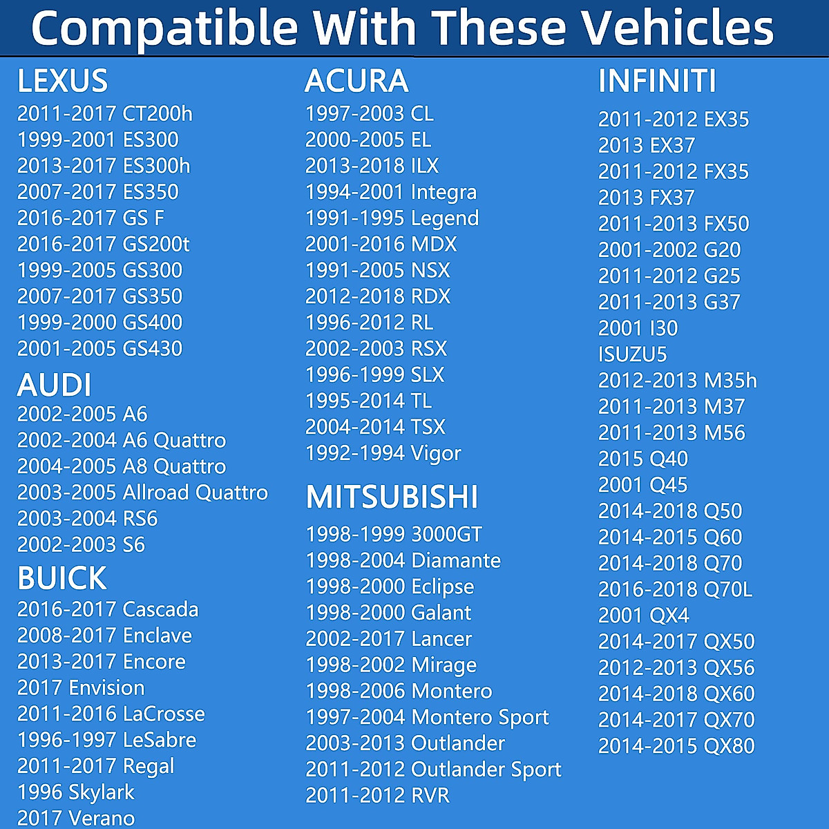 Locking Gas Cap For Chevy Silverado 1500 2500 3500 Cruze Express Malibu Colorado Suburban Tahoe Equinox &Toyota Honda GMC Nissan Subaru Acura Buick Cadillac Lexus Saturn Mitsubishi,Lock Fuel Cap 31780