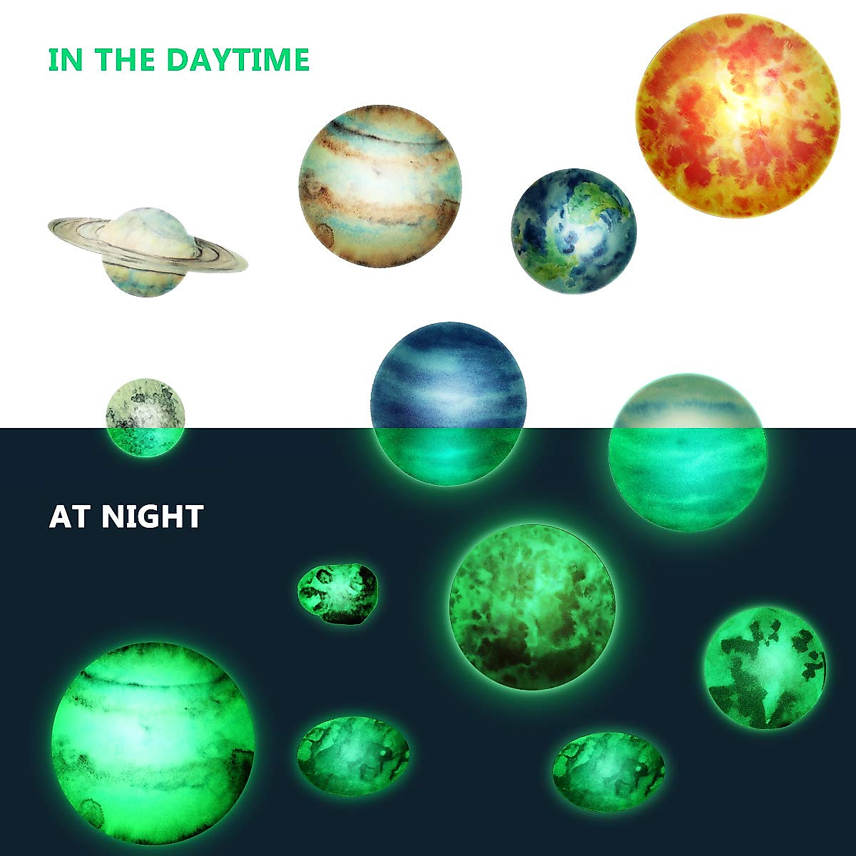 Toyvian Glow in The Dark Stars and Planets,Bright Solar System Wall Stickers,15 Glowing Ceiling Decals for Bedroom,Sun Earth and so on,Shining Space Decoration for Kids Girls and Boys,140PCS