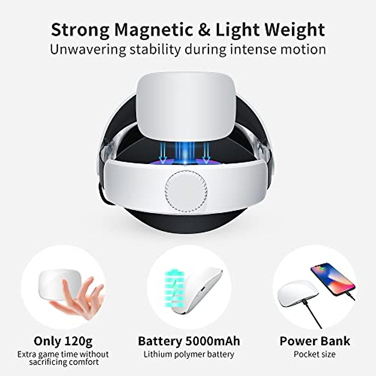 Geekvr Comfort Head Strap Accessories for Meta Quest 2, Hot-Swappable 5000mAh Battery, Adjustable Headstrap with Super Soft Skin-Friendly PU Leather Cushion for Uninterrupted Play