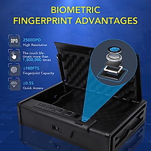 Biometric Gun Safes, Quick Access Gun Lock Box with Fingerprint & Digital Keypad, Handgun Safe with Auto Open Lid, Bedside Firearm Safety Car Safe