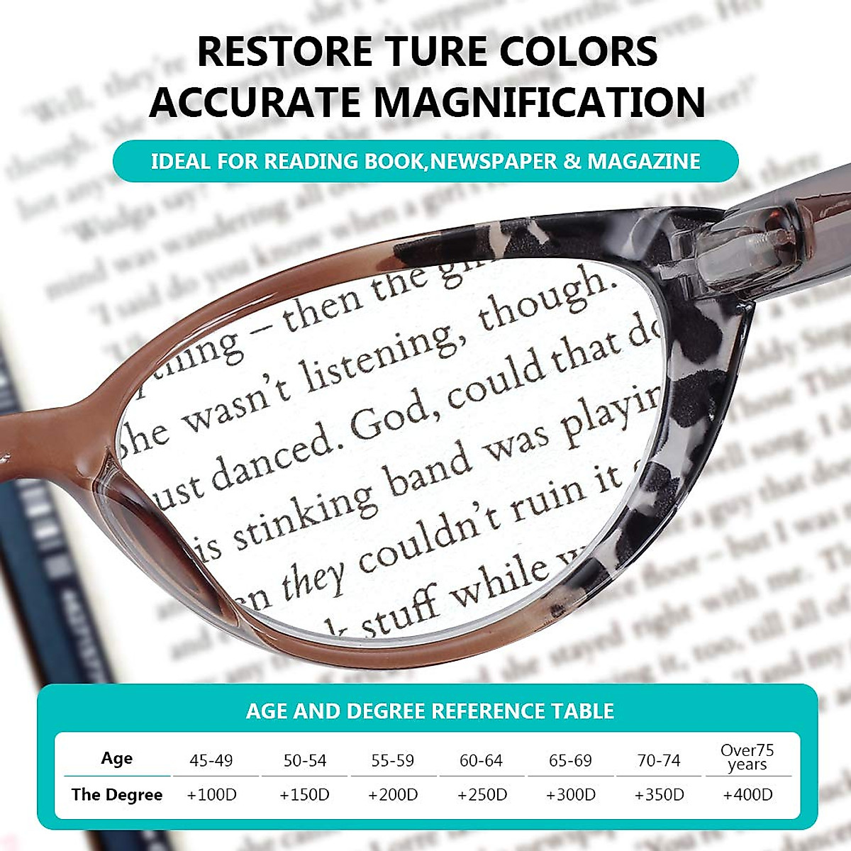 OSLOB 4 PACK Cat Eye Reading Glasses for Women Blue Light Blocking Readers with Spring Hinge Anti Glare UV（Mix,1.5）