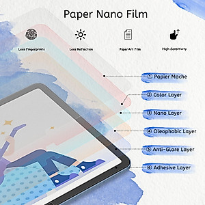 MOBDIK 2 Pack Paperfeel Screen Protector Compatible with iPad 10th Generation (2022) & iPad Air 11 M2 (2024) New Version Crafted for Natural Writing, Less Reflection, Nib Friendly