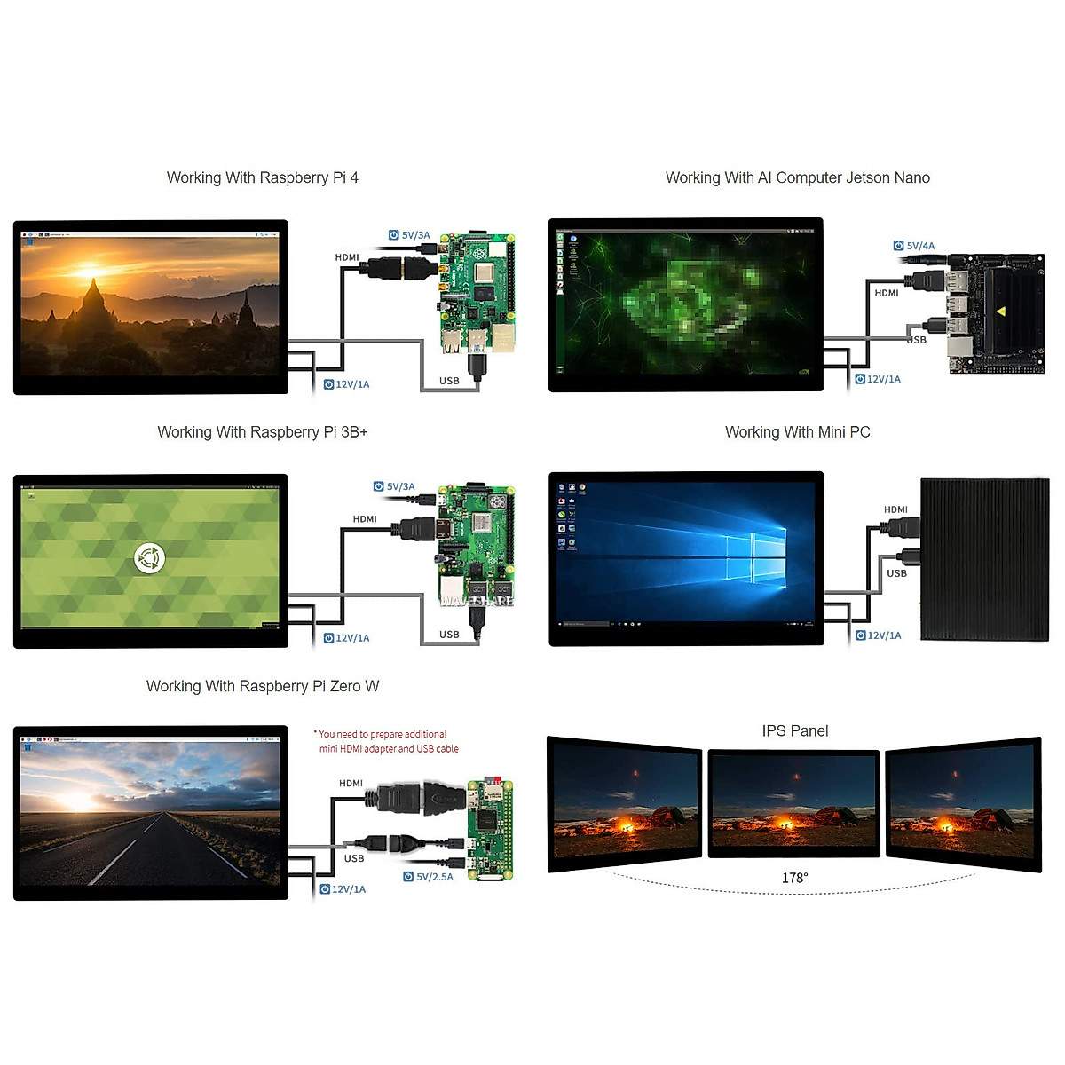 waveshare 11.6inch Capacitive Touch LCD Screen Compatible with Raspberry Pi4B/3B+/3A+/2B/B+/A+/Zero/Zero W/WH/Zero 2W CM3+/4 1920×1080 Resolution HDMI IPS Supports Jetson Nano/Windows