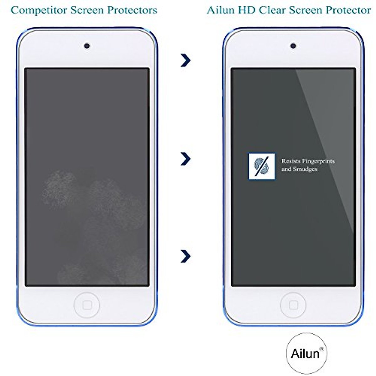 Ailun Screen Protector for iPod Touch 7/6/5 Curved Edge Tempered Glass 3Pack Compatible with iPod Touch 7th Generation 2019 Released 6th Generation 2015 Released 5th Generation Case Friendly