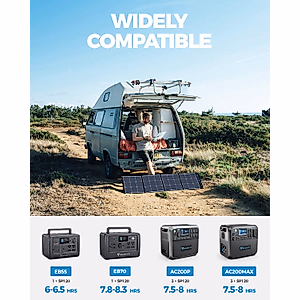 BLUETTI SP120 120W Solar Panel for AC200P/EB70/AC50S/EB150/EB240 Solar Generator,Portable Foldable Solar Panel for Outdoors Camping Vanlife Off Grid