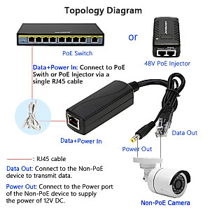 ANVISION Active 48V to 12V PoE Splitter Adapter, IEEE 802.3af Compliant 10/100Mbps, DC 12V Output
