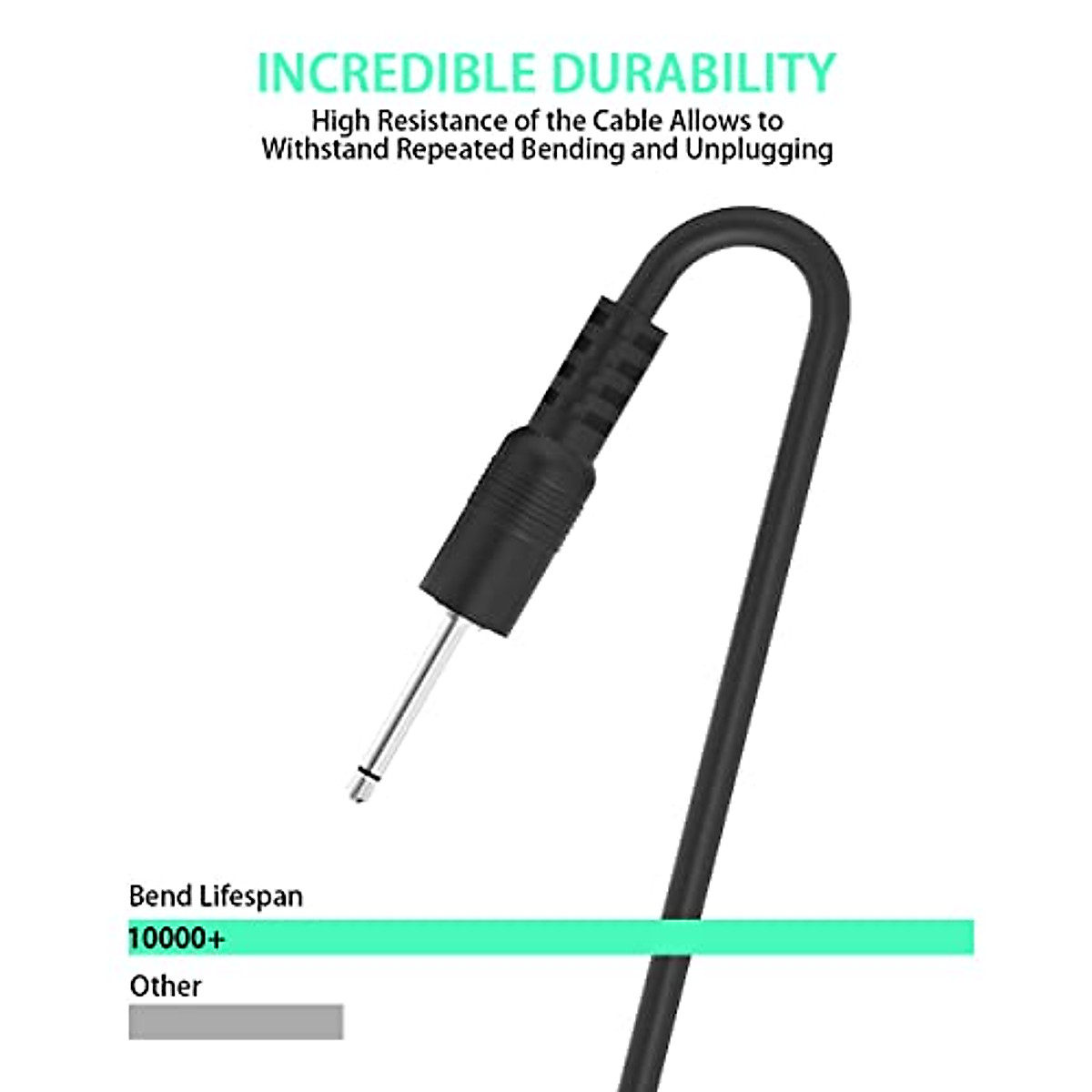 SCOVEE 3ft Replacement DC Charging Cable,2.5mm Charger Cord,USB DC Charger,USB to DC 2.5mm Fast Charger Cord Adapter