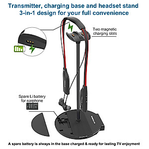 SIMOLIO Dual Wireless Headphones for TV Watching with Transmitter/Charging Stand 2-in-1, Spare Battery & Dialog Mode & Balance Control for Seniors, Optical/RCA/AUX Compatible, Bypass to Soundbar