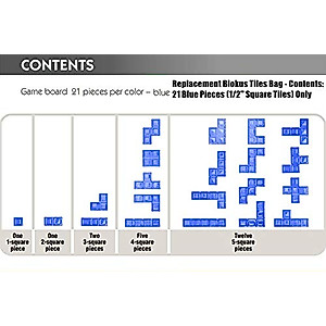 Blokus Game Replacement Parts ~ 21 BLUE PIECES