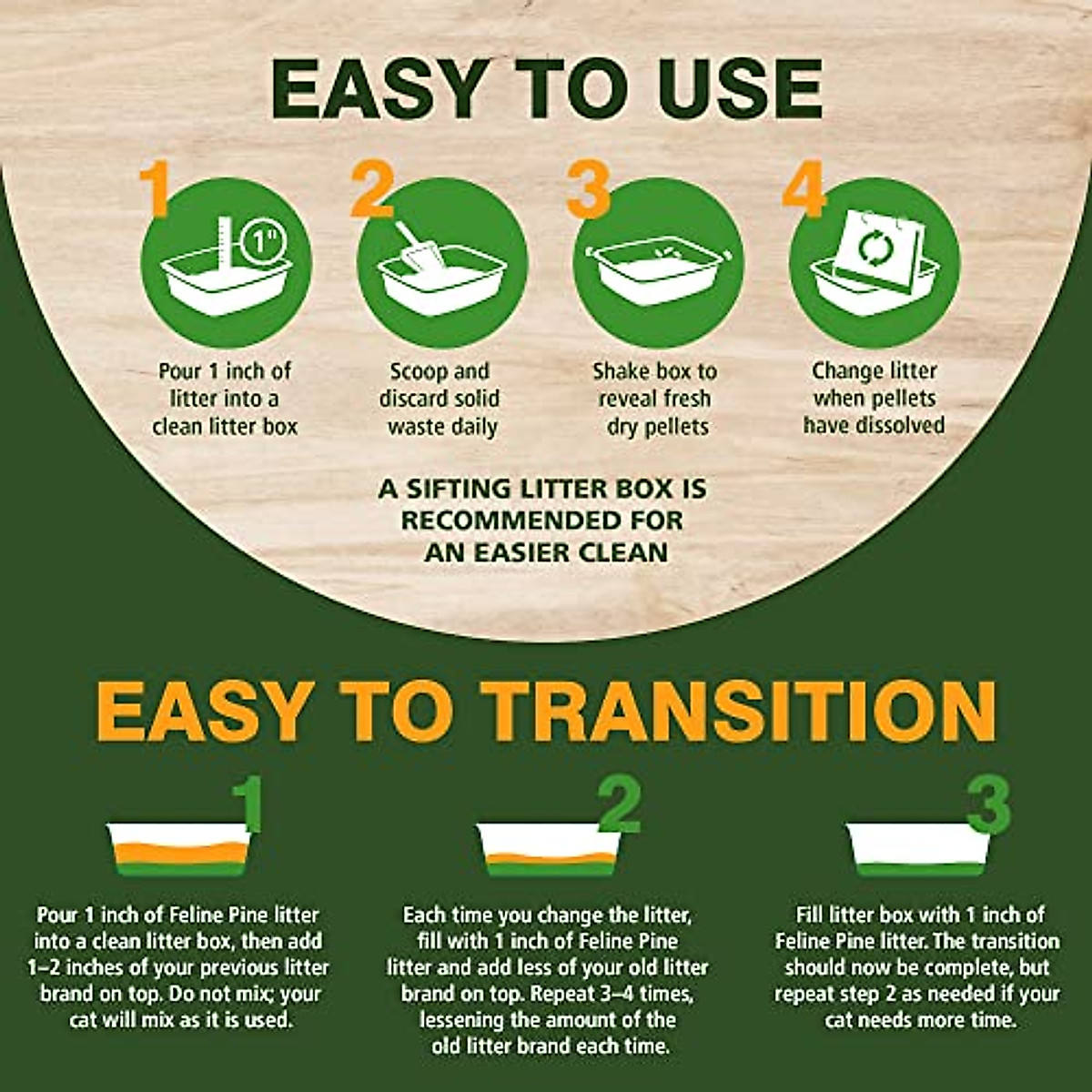 Feline Pine Platinum Non-Clumping Cat Litter 18lb.