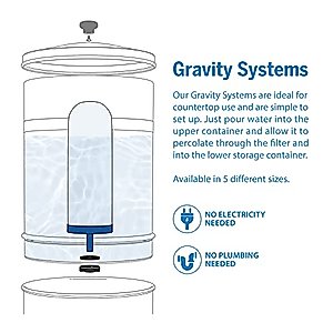 ProOne G2.0 5-Inch Gravity Water Replacement Filter, Traveler+ and Big II Replacement Water Filter for Countertop Gravity Water Filtration Systems, Independently Tested Proven to Reduce PFAS
