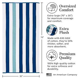 Laguna Beach Textile Co. Striped Cabana Beach Towel - Oversized, Plush 630 GSM Cotton - Marine Blue & Sea Glass Green