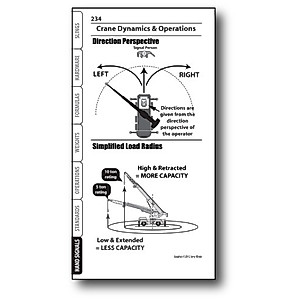 Rigging Handbook 4th Edition