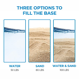 ASTEROUTDOOR 23" Diameter Round Heavy Duty Outdoor Stand Plastic Water and Sand Filled for Deck, Lawn, Garden, Pool, Market (Black)