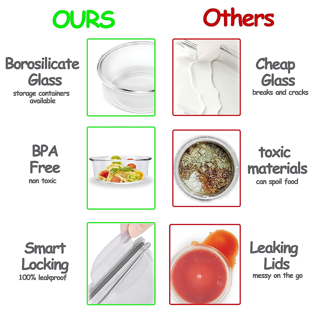 salato Glass Storage Containers with Lids 8 Piece, 100% Leak Proof & BPA Free Glass Containers with Lids, 4 Set Nesting Round Glass Food Storage Containers Safe for Freezer/Oven/Microwave, Grey