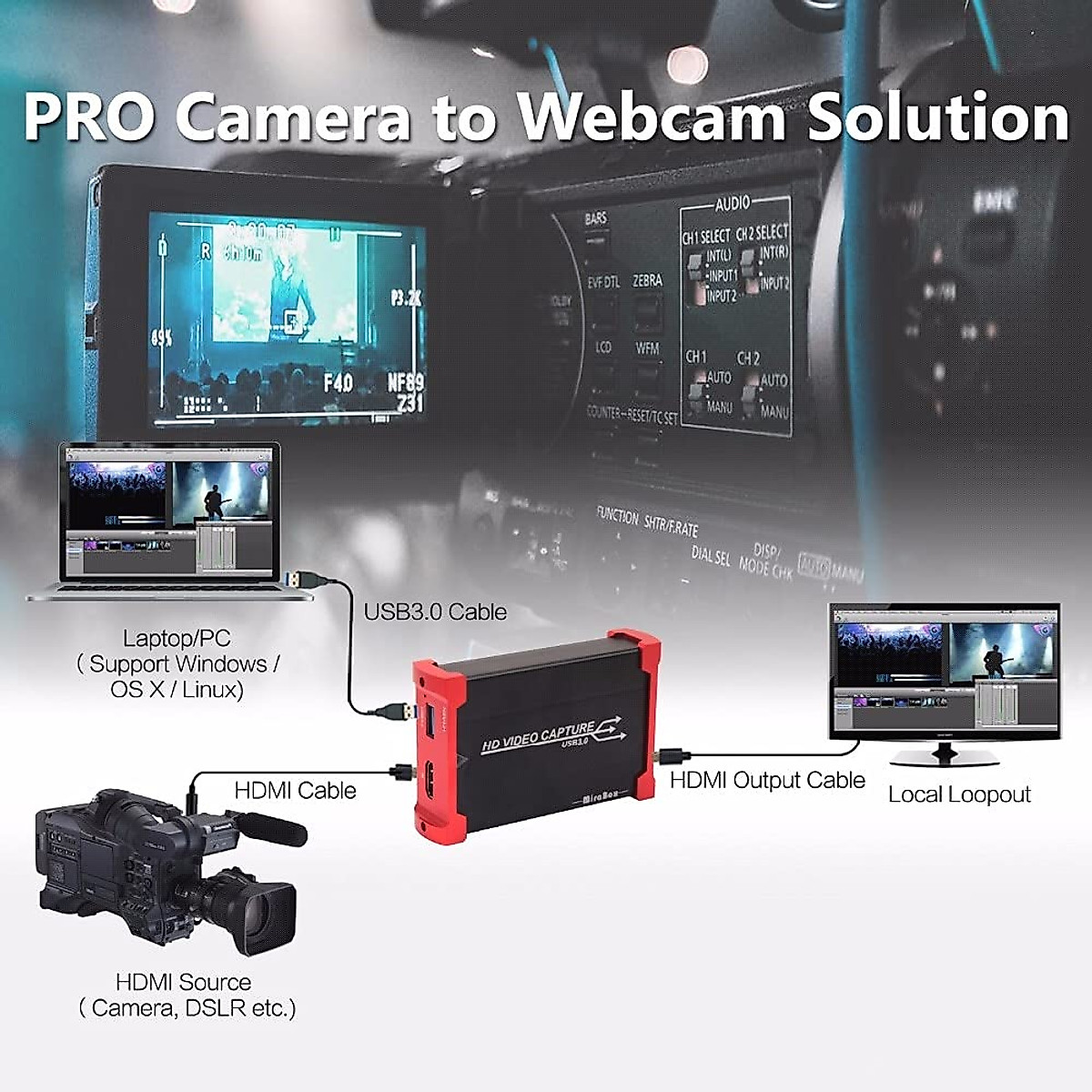 MiraBox USB 3.0 HDMI Game Capture Card for Live Streaming HD Video