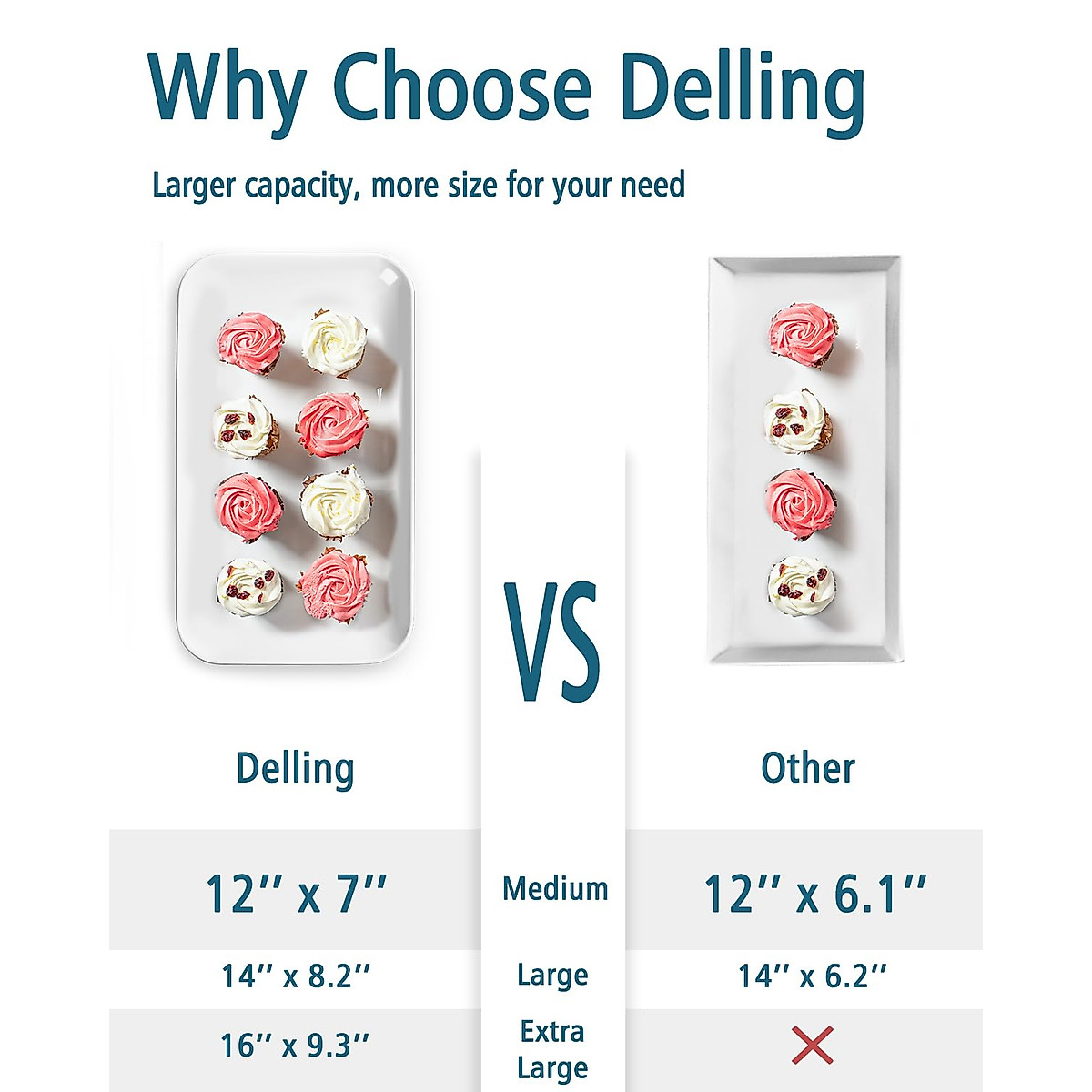 Delling 3 Tier Serving Tray for Dessert Table Display Set, 12 inch Tiered Serving Stand with Serving Dishes for Entertraining, Collapsible Sturdier Stand, White Serving Platters for Party Display Set