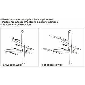 CeKay Heavy Duty Wall Mount