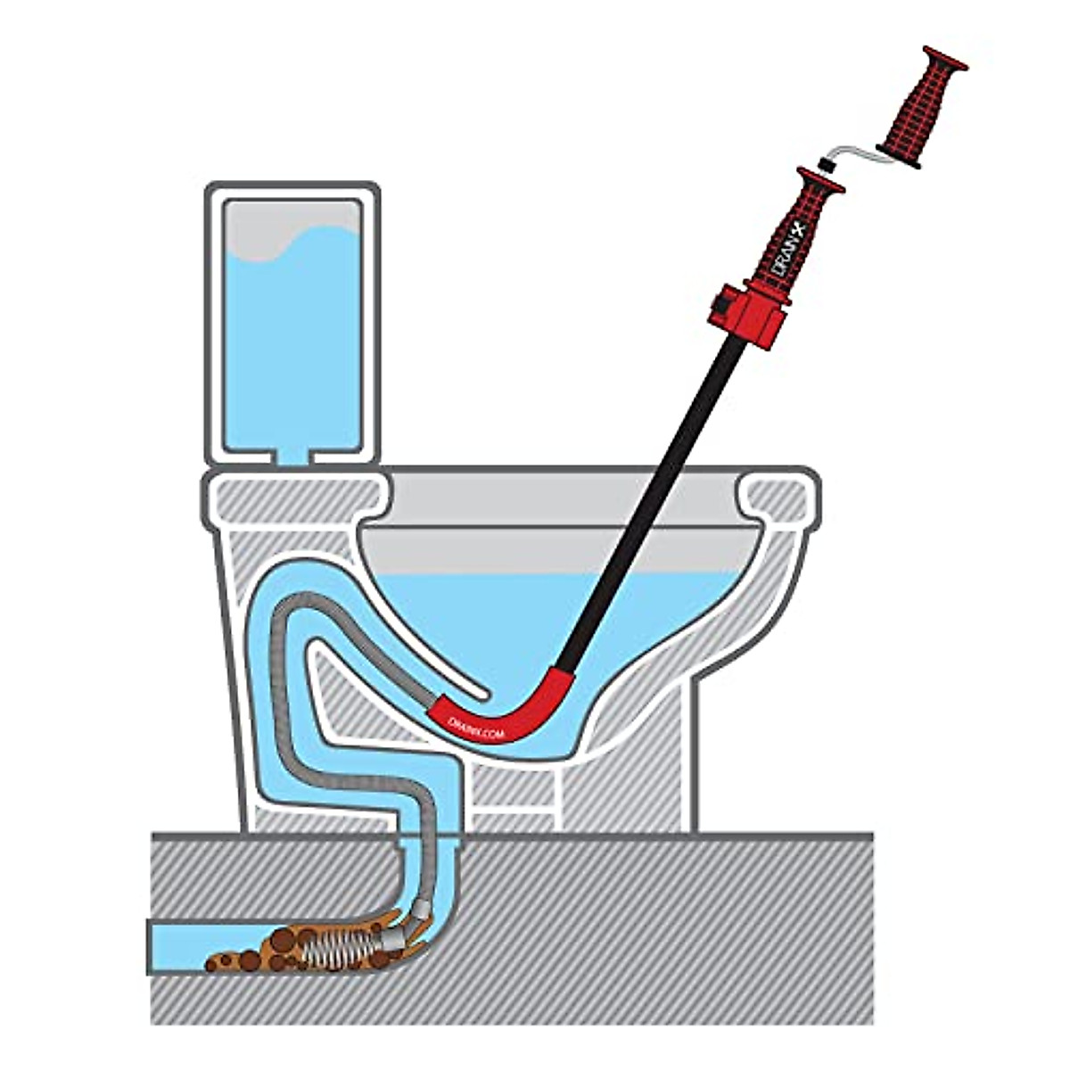 DrainX 6 Foot Toilet Auger | Manual or Drill Powered Closet Auger with Drop Head for T-Junction Pipes, Plastic Angled Guard for Porcelain Protection, Telescopic for Greater Reach