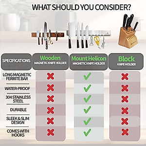 16 Inch Heavy Duty Kitchen Knife Magnetic Strip with Additional 5 Hooks-Multipurpose Stainless Steel Magnetic Tools, Knife & Utensil Holder- Strong Magnetic Knife Holders for Wall No Drill required