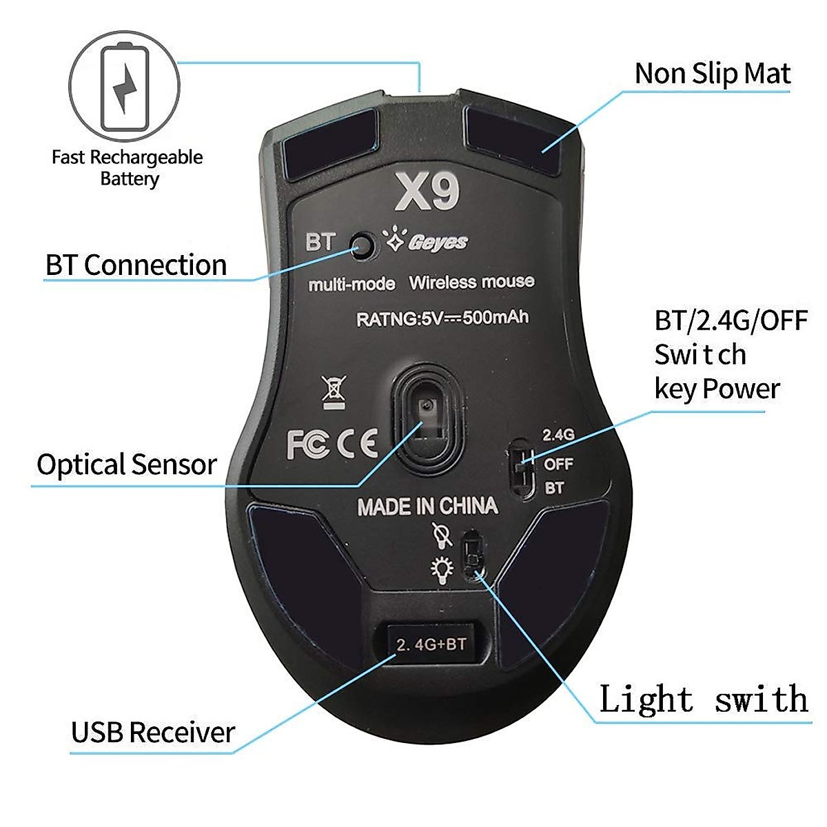 NYIEFADA Bluetooth Wireless Mouse for Laptop, LED Rechargeable Silence Computer Mice with Side Buttons Supports 2 Devices 3 DPI for HP/Dell/Win8/10/Mac
