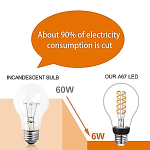 Austin Coast LED Fairy Light Bulb，G95 E26 Warm White Edison Screw Night Lights,Flash Starry Decorative Copper Wire String Lights for Bedroom Living Room Festival Christmas, Non-dimmable, 4 Pack