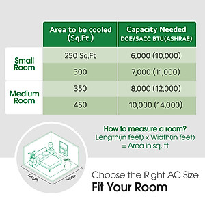 LG 8000 BTU (DOE) / (12000 ASHRAE) Portable Air Conditioners Cools 350 Sqft Easy Install & WiFi App Remote Eco-friendly, Quiet Small & Medium Room Air Conditioner AC Unit Home Gray LP0823GSSM (Renewed)