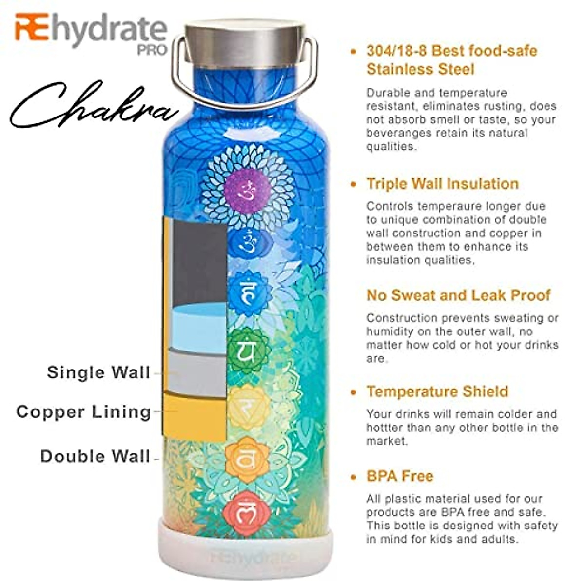 Rehydrate Pro 25oz Insulated Water Bottle with Straw, Bonus Lids and Leak Proof Flask to Keep Liquids Hot or Cold- Triple Wall Vacuum Water Bottle Insulated, Perfect for Gifts