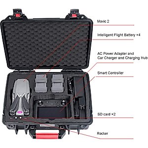 Smatree 17.6L Carrying Case Compatible with DJI Mavic 2 Pro/DJI Mavic 2 Zoom with Pre-Cut Foam for DJI Smart Controller and DJI Remote Controller