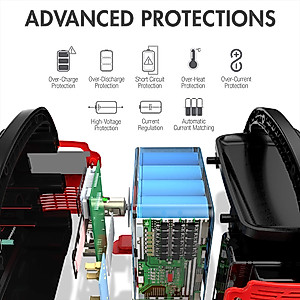 Tenergy Solar Generator Bundle w/ 60W Portable Solar Panel and 300wh Portable Power Station Bundle, for Renewable Energy Solar Power Generator, Emergency Backup Power, Outdoor Camping, RV Campervans