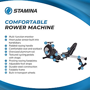 Stamina Conversion II Recumbent Exercise Bike and Rower - Cardio Machine with Smart Workout App - Exercise Bike for Home Workout - Up to 250 lbs Weight Capacity