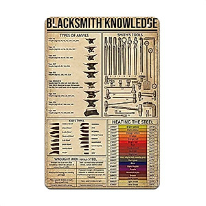 Poster Metal Signs - Blacksmith Tools Metal Tin Sign Blacksmith Hammer Metal Signs Vintage Metal Decor Iron Wall 8x12 Inches Blacksmith Equipment Room Sign Metal Craft Signs