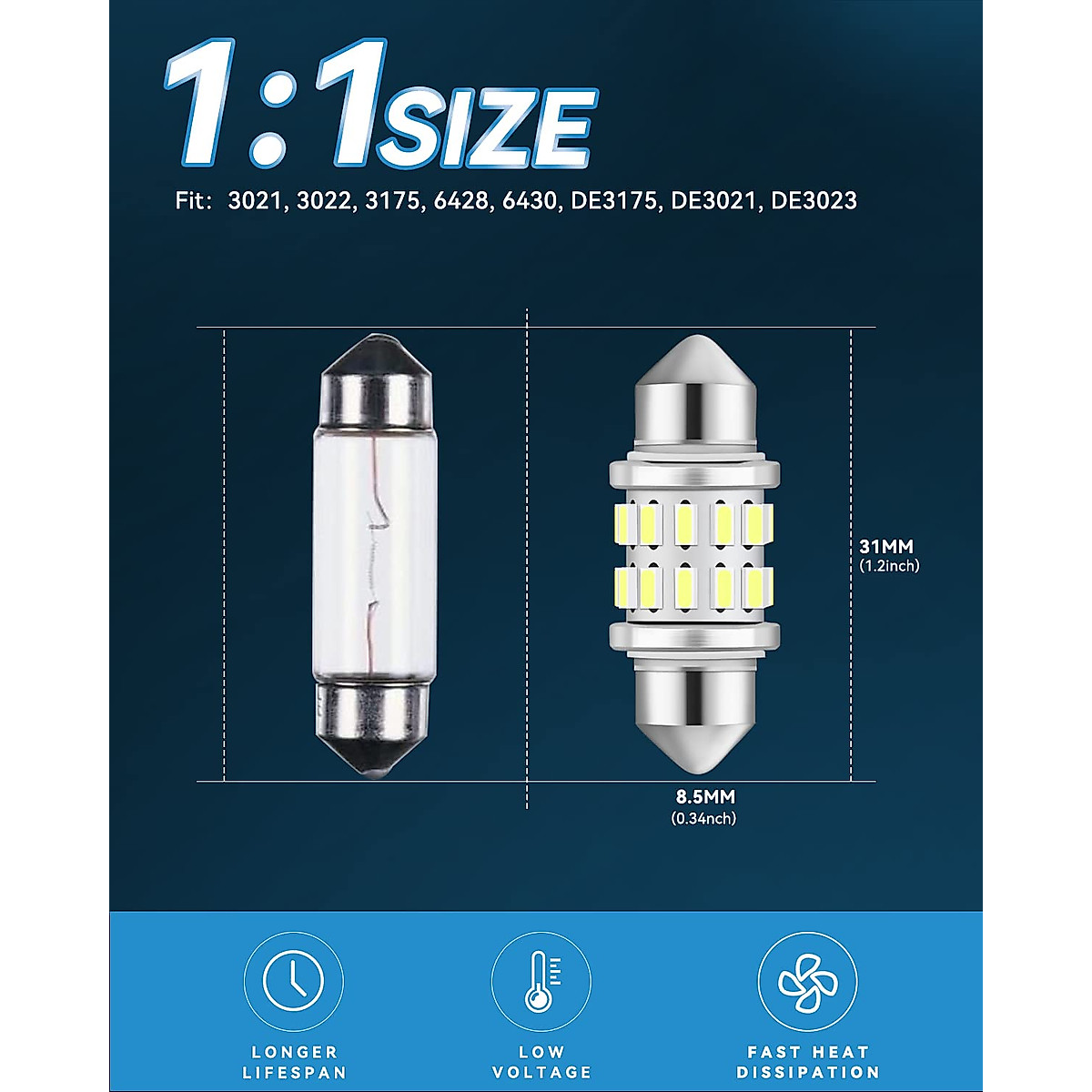 Keiurot 31MM Festoon Led Boat Navigation Lights Marine LED Navigation Light Boat LED Bow Light Anchor Light Mast Masthead Light 12V Led Boat Lights White, Pack of 2