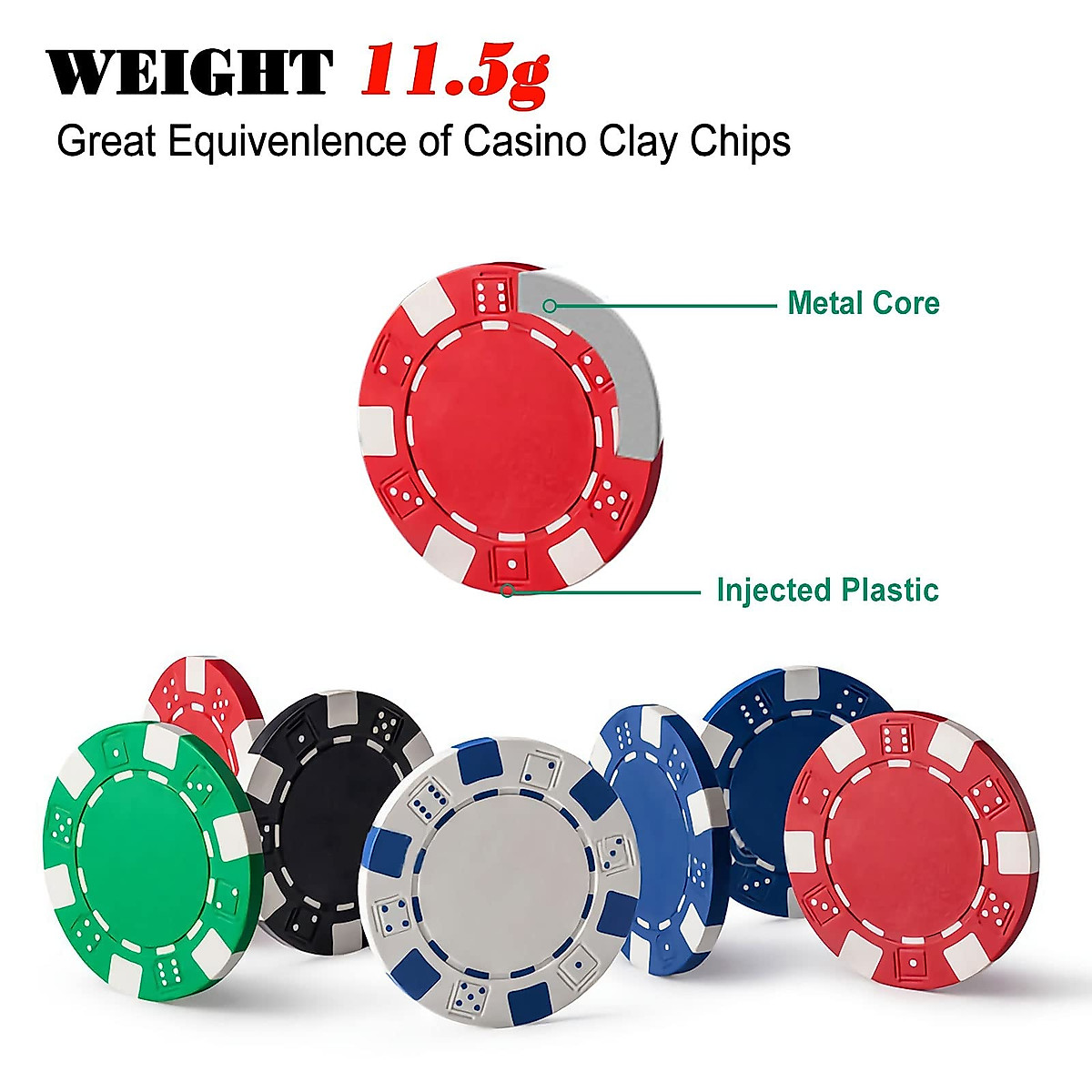 Deluxe Poker chip Set, 300PCS Poker Chips with Aluminum Case, 11.5 Gram Casino Chips Set for Texas Holdem Blackjack Gambling, Traveling Poker Set