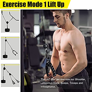 GAGAGYM Home Gym Pulley System, Tricep Workout Pulley System for LAT Pulldown, Biceps Curl, Triceps, Shoulders, Back, Forearm Workout, Weight Cable Pulley System for Squat Rack, Garage