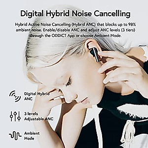 Phiaton ODDICT TWIG PRO Bluetooth Earbuds, Hybrid Active Noise-Canceling Earbuds, True Wireless Earbuds with Qualcomm Snapdragon Sound, Ergonomic Half-in-Ear Design, Aluminum Gray