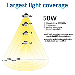 SZGMJIA 2-Pack LED Barn Light 50W, 6500lm Dusk to Dawn Yard Lighting with Photocell, 5000K Daylight 500W MH/HPS Replacement, 5-Year Warranty, IP65 Waterproof for Outdoor Security/Area Light