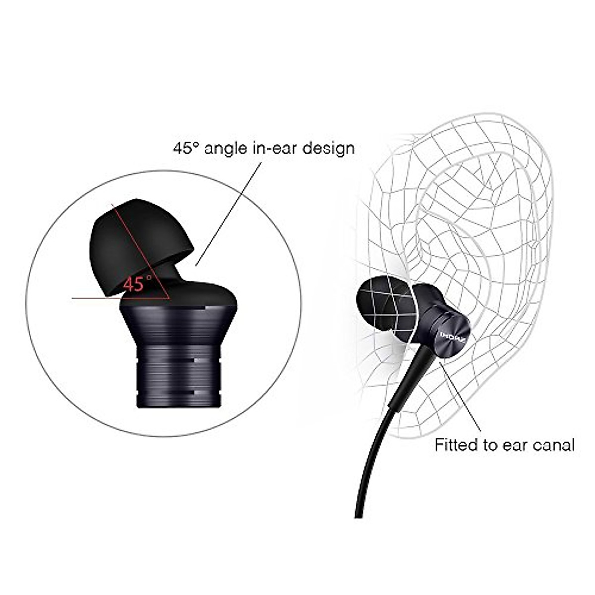 1MORE Piston Fit in-Ear Earphones Fashion Durable Headphones with 4 Color Options, Noise Isolation, Pure Sound, Phone Control with Mic for Smartphones/PC/Tablet - Black
