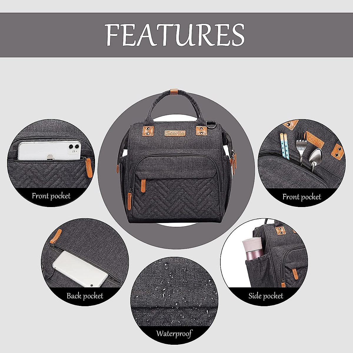 Scorlia Insulated Lunch Bag Thermal Backpack & Leakproof Lunch Tote for Women/Men Work, School, Office, Picnic