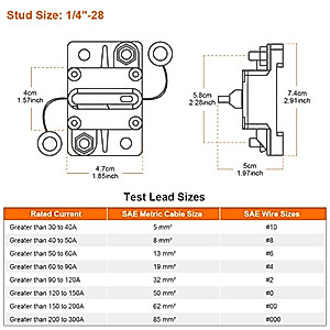 Motoparty 150 Amp Circuit Breaker Switches with Manual Reset Fuse Inverter for Car Marine Trolling Motors Boat ATV DC 12V -42V Waterproof Current Overload Protection(150 A)